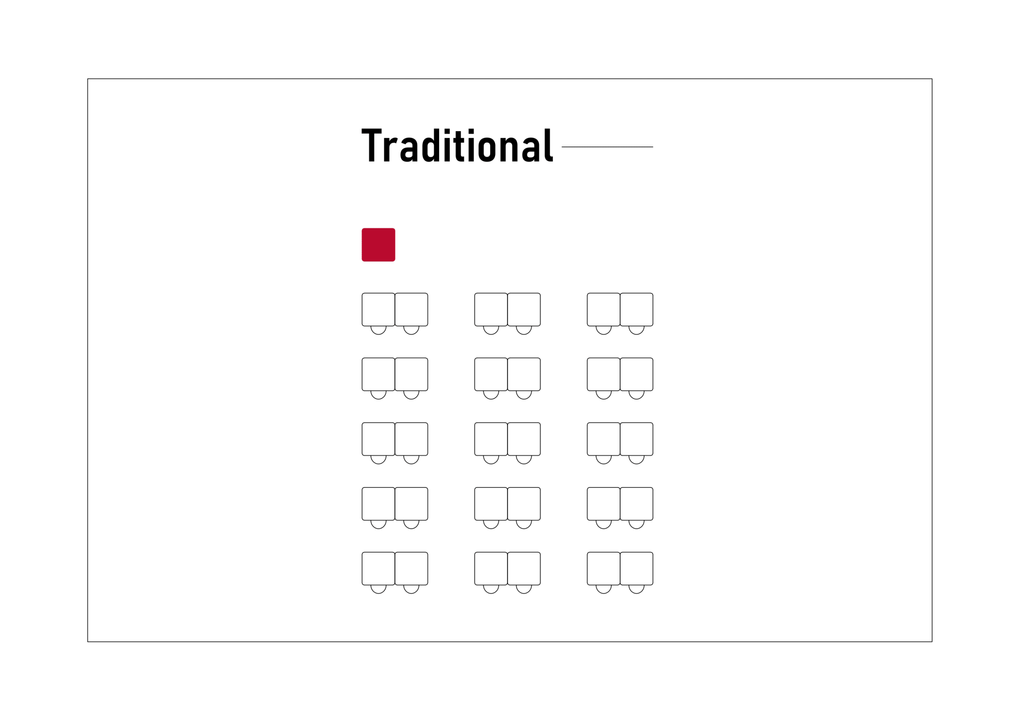 Traditional setup - UvA Teaching and Learning Centres (TLC)